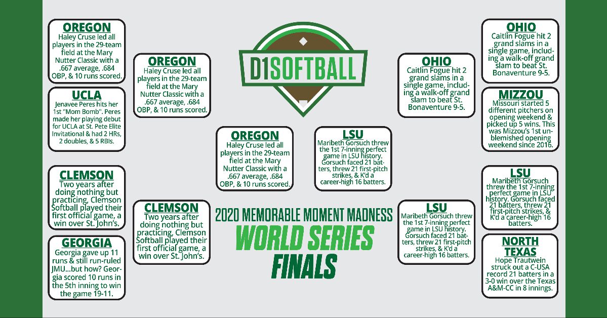 D1Softball’s 2020 Memorable Moment Madness Tournament - WORLD SERIES ...