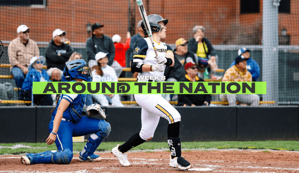 Big East • D1Softball