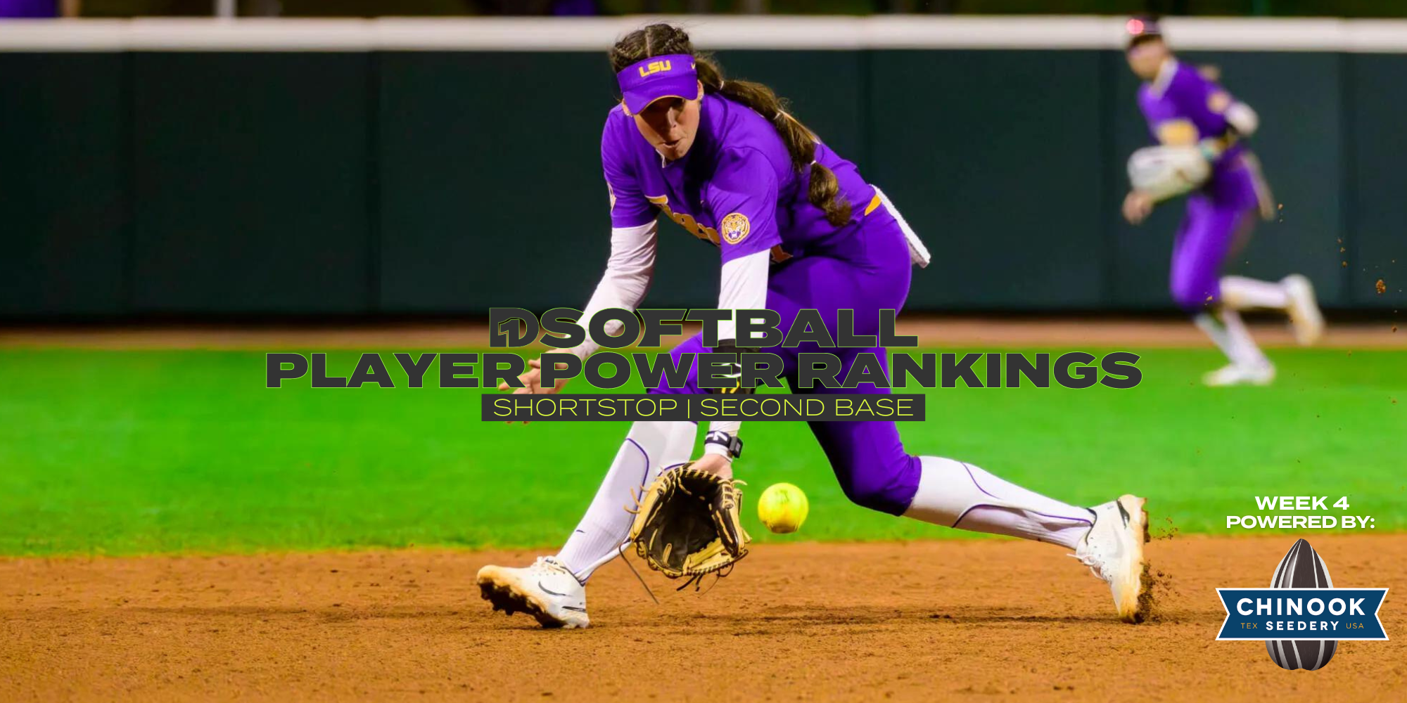 Middle Infield Player Power Rankings: Week 4 • D1Softball