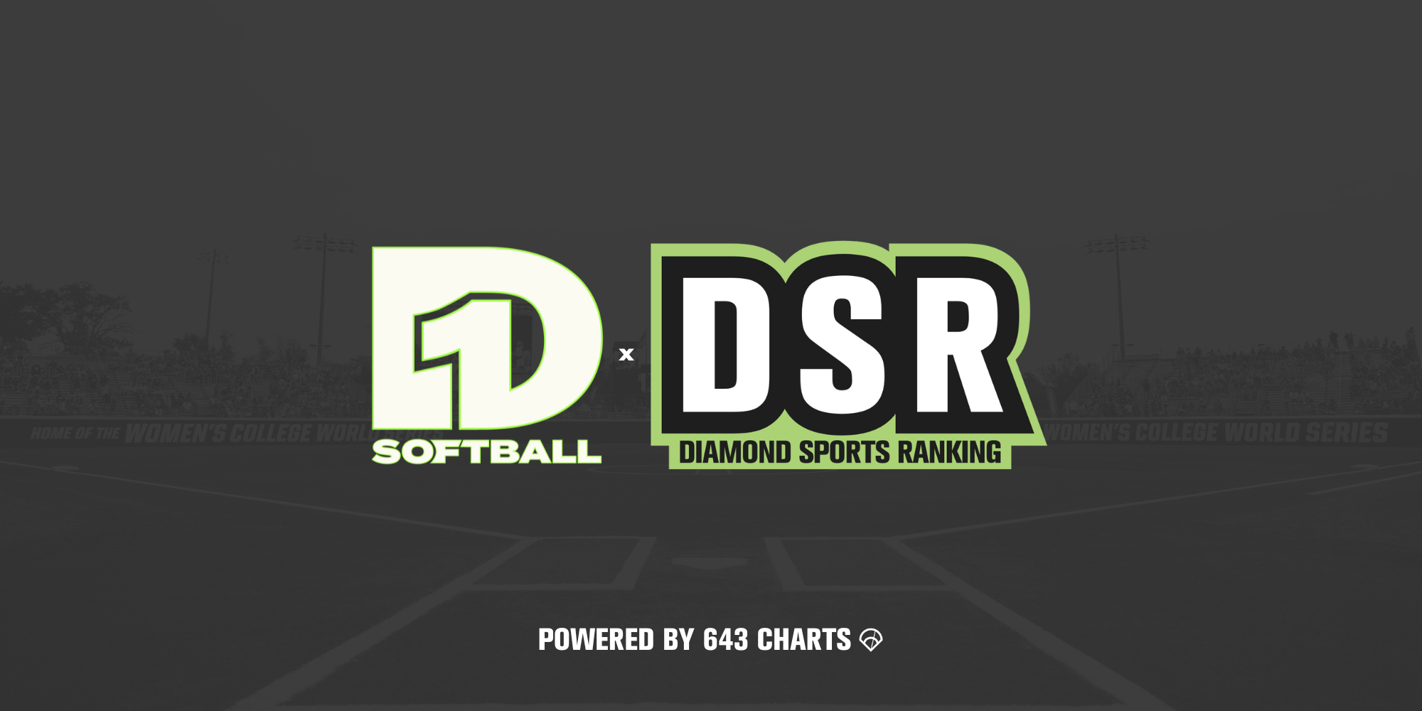 Diamond Sports Ranking • D1Softball